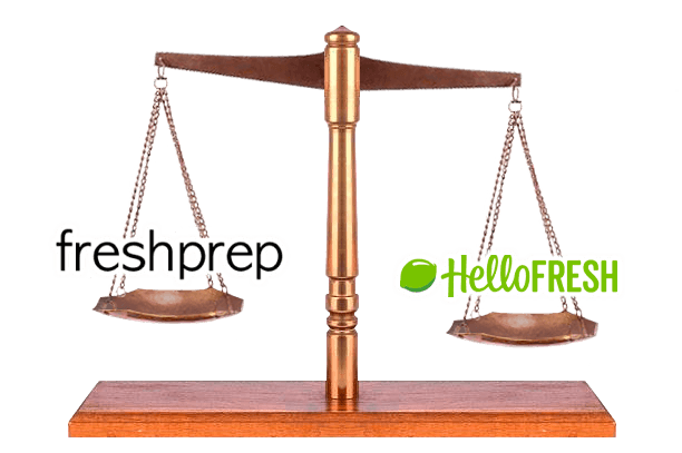 HelloFresh vs Fresh Prep Comparison 2025